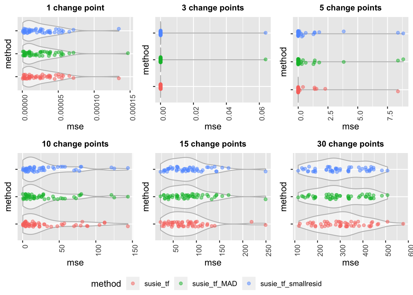 susie-tf-MAD-20190429
